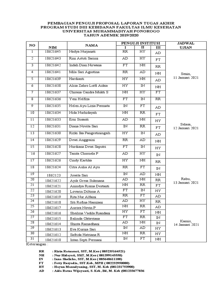 Jadwal Ujian Proposal LTA 2021 | PDF