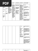 Fixcom 4 | PDF | Rtt | Drugs