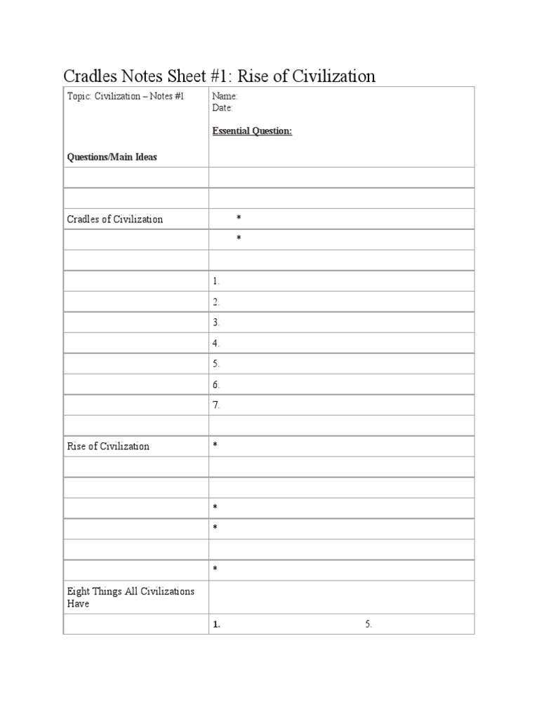 Cradles Notes Sheet #1: Rise of Civilization | PDF