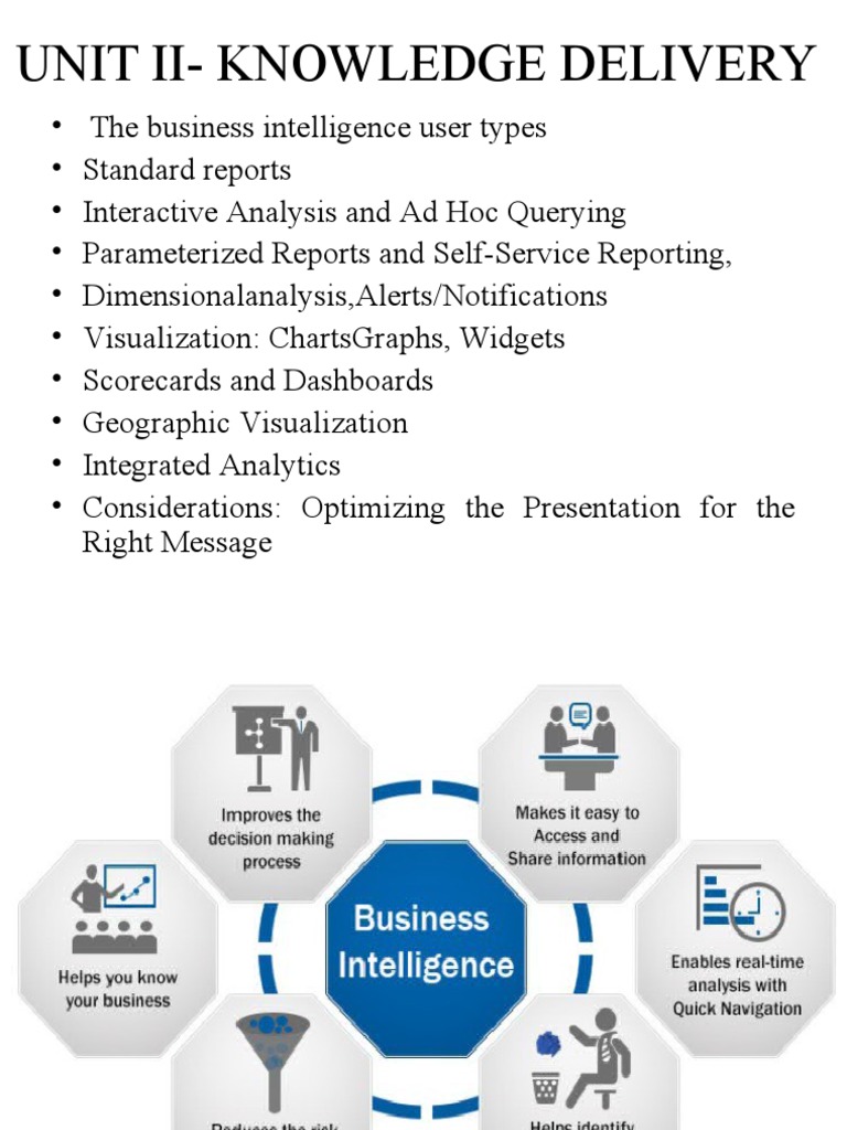 Unit Ii-Knowledge Delivery | PDF | Analytics | Information Science