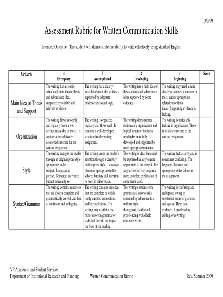 Written Communication Rubric Download Free Pdf Rubric Academic