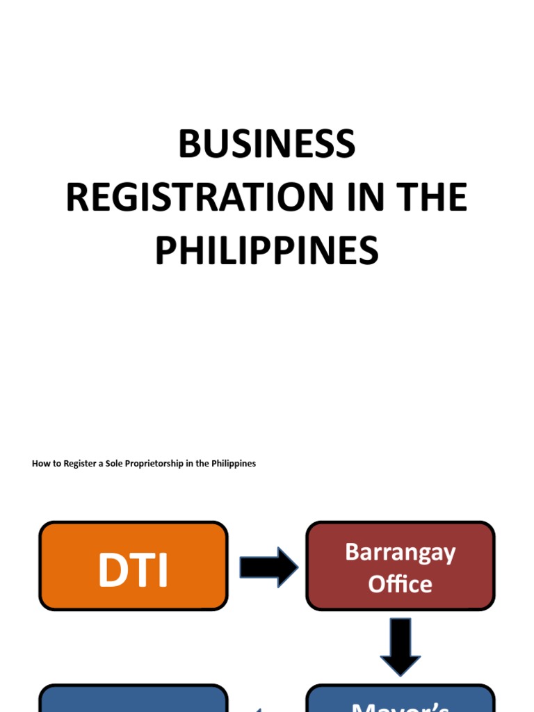 Business Registration | PDF | Law