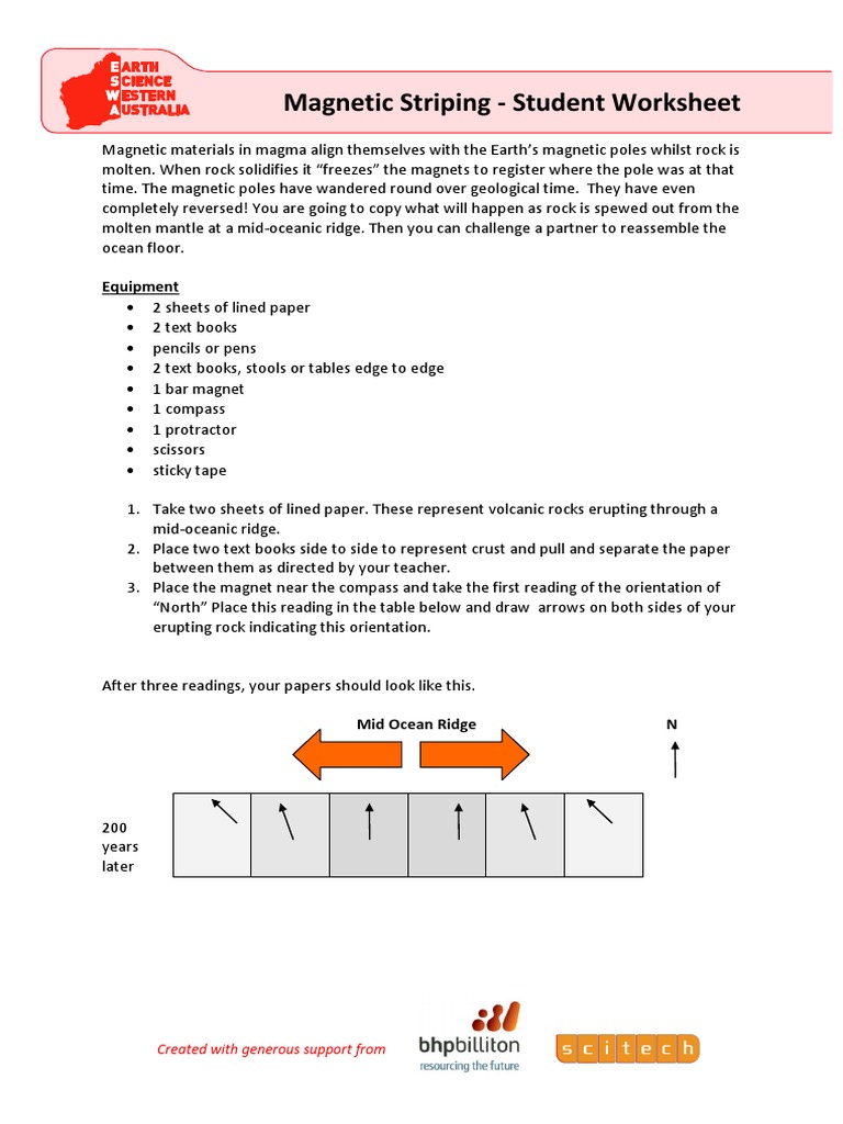 Magnetic Striping - Student Worksheet: Equipment | PDF | Social Science ...