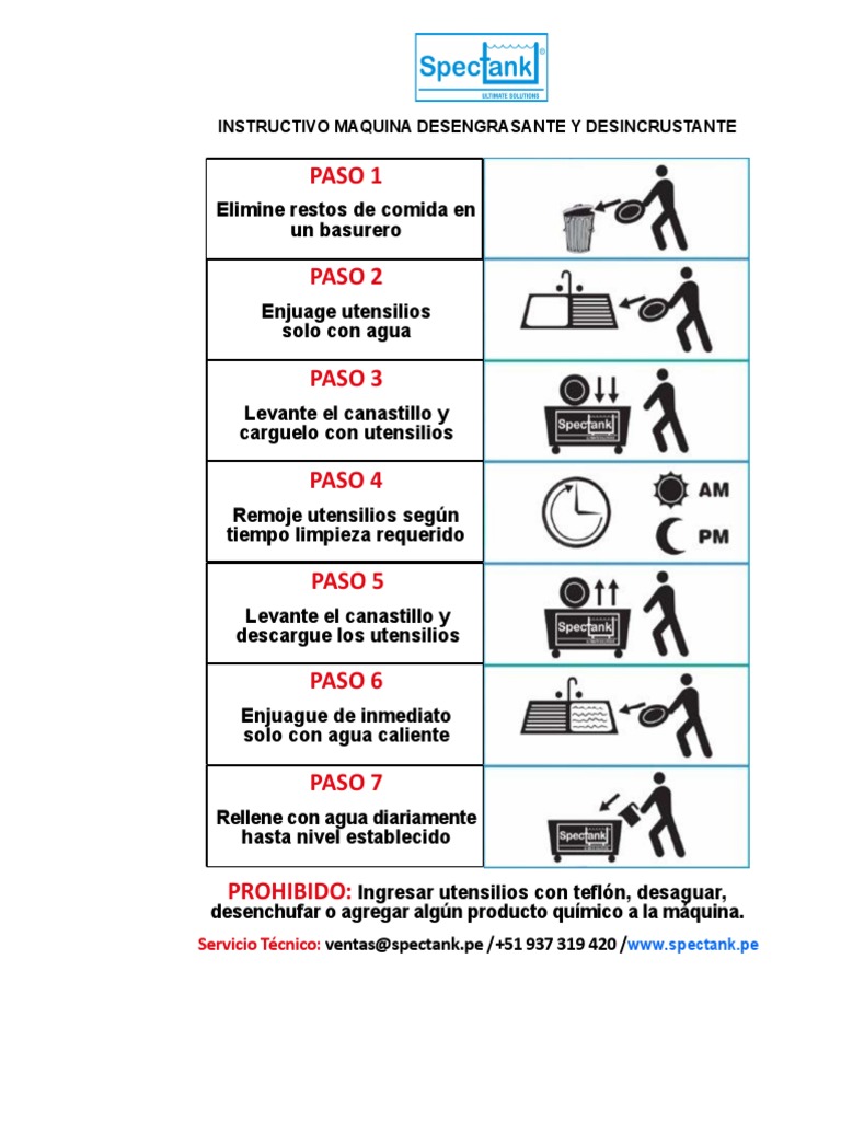 Manual Uso Equipo Spectank - Imagenes Paso A Paso Peru | PDF | Cocina ...
