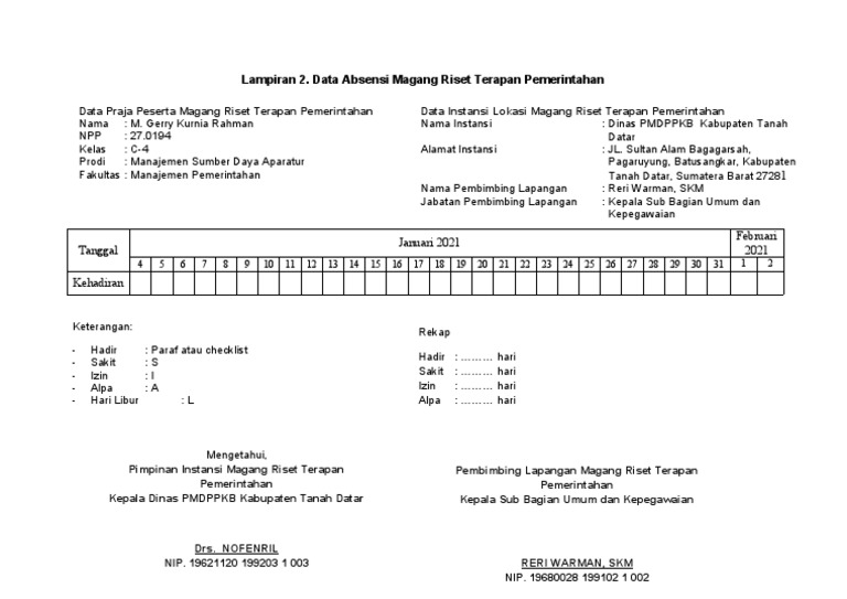 Lampiran 2 Data Absensi | PDF