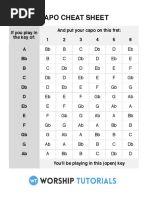 Beatnik Slang and Expressions Guide | PDF