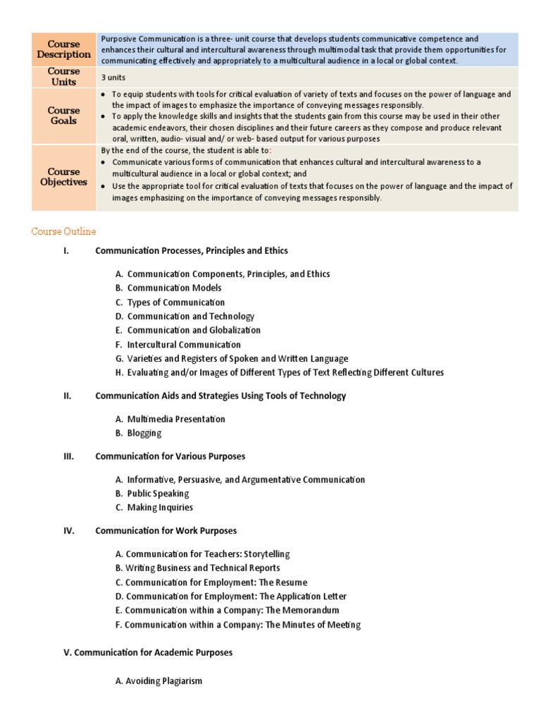Module For PurCom Prelim & Midterm | PDF | Code | Cross Cultural Communication