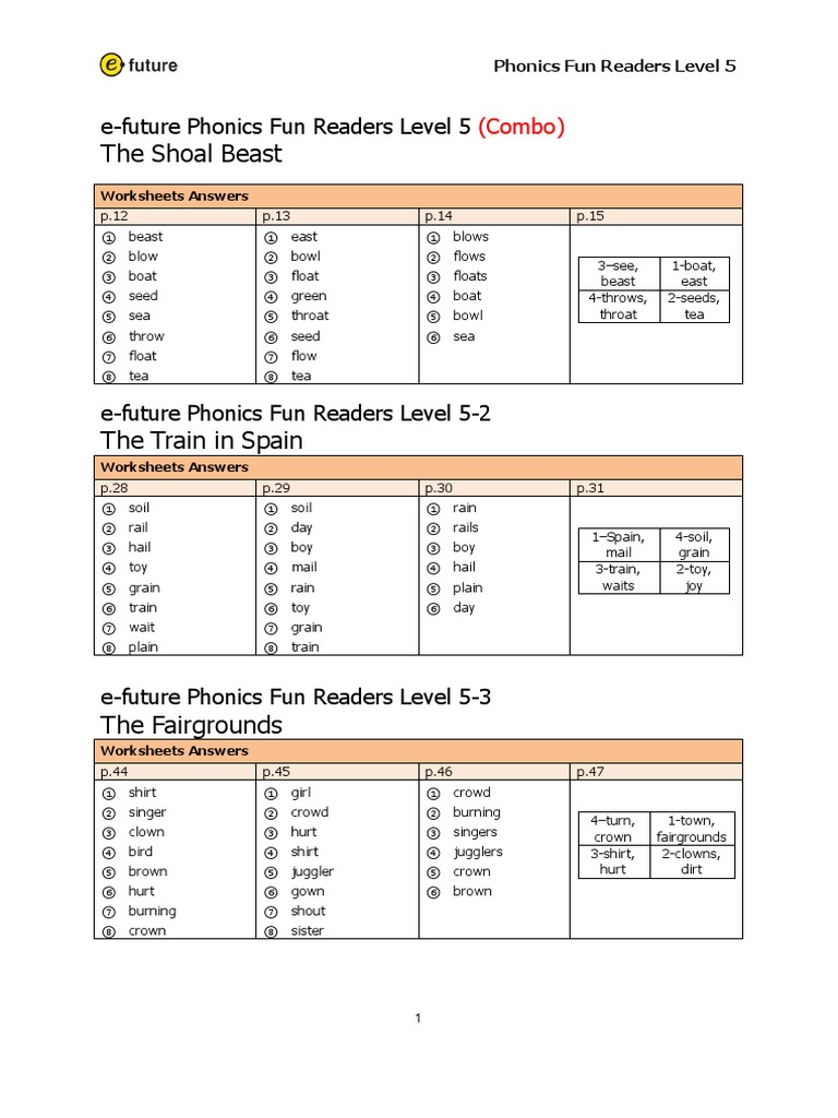 Phonics Fun Readers 5 Answer Key | PDF | Nature