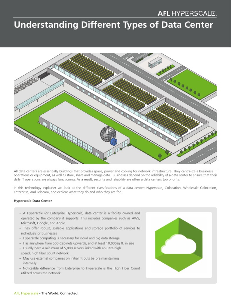 Understanding Different Types Of Data Center Pdf Data Center