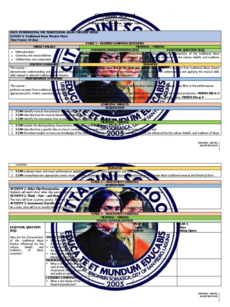 Traditional Asian Theatre Music Lesson Plan | PDF | Theatre | Puppets