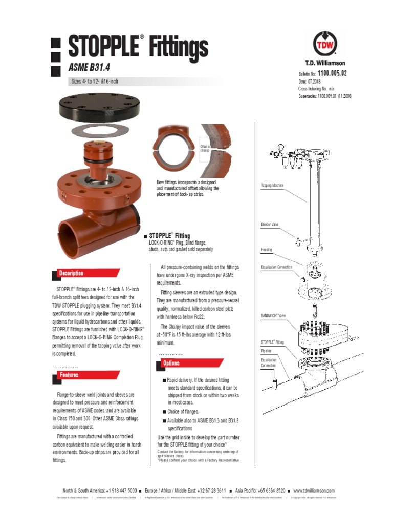 Fittings Stopple: ASME B31.4 | Download Free PDF | Building Materials ...