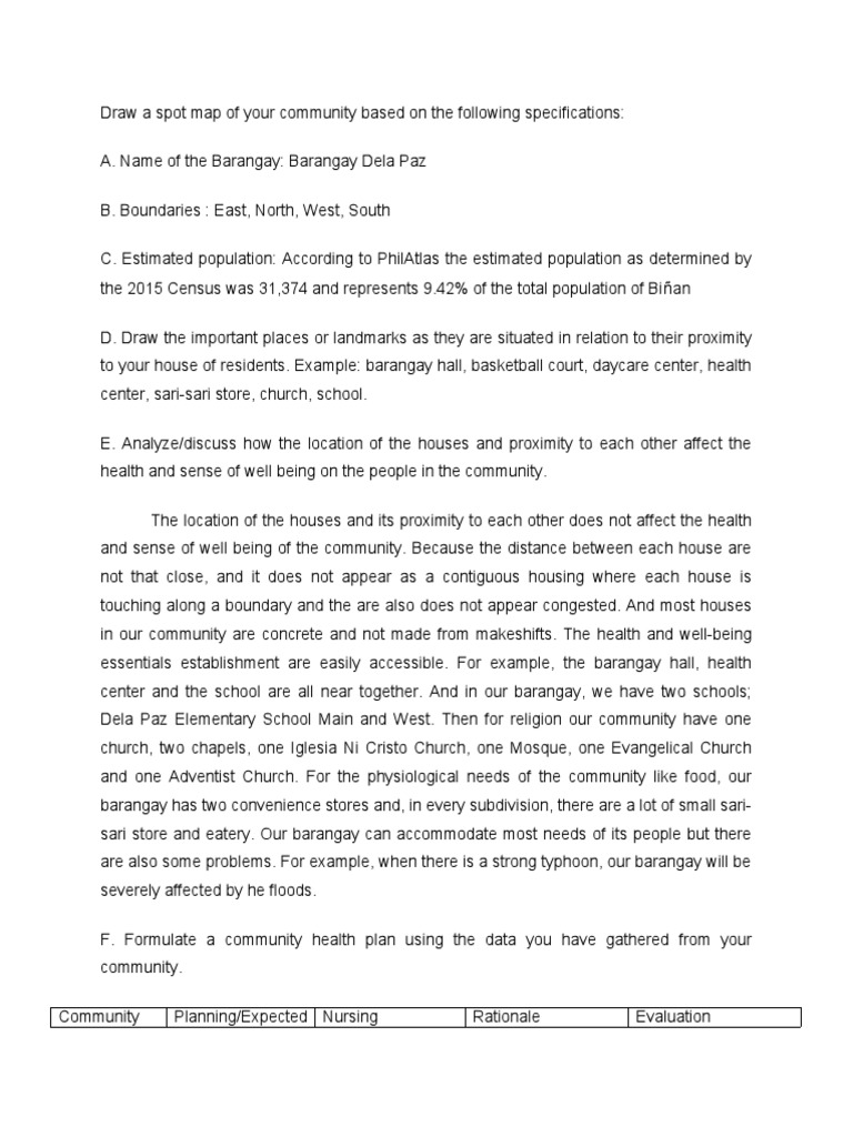 Community Spot Map | PDF