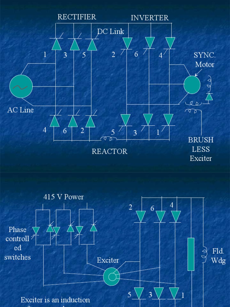 Rectifier Inverter DC Link 1 3 5 2 6 4 | PDF | Electric Motor | Mains ...