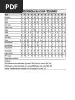 CROCS Tabela Conversao Medidas | PDF