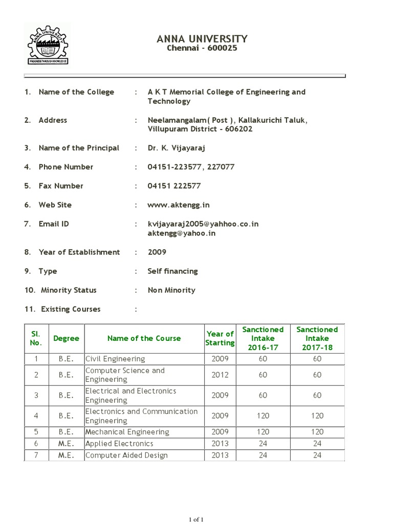 Anna University: Chennai - 600025 | PDF | Engineering | Career And ...