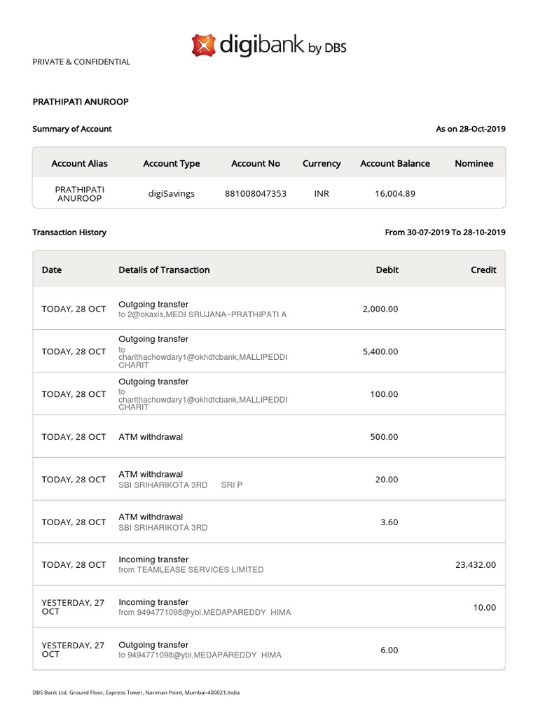 Private bank account summary | PDF | Debit Card | Financial Transaction