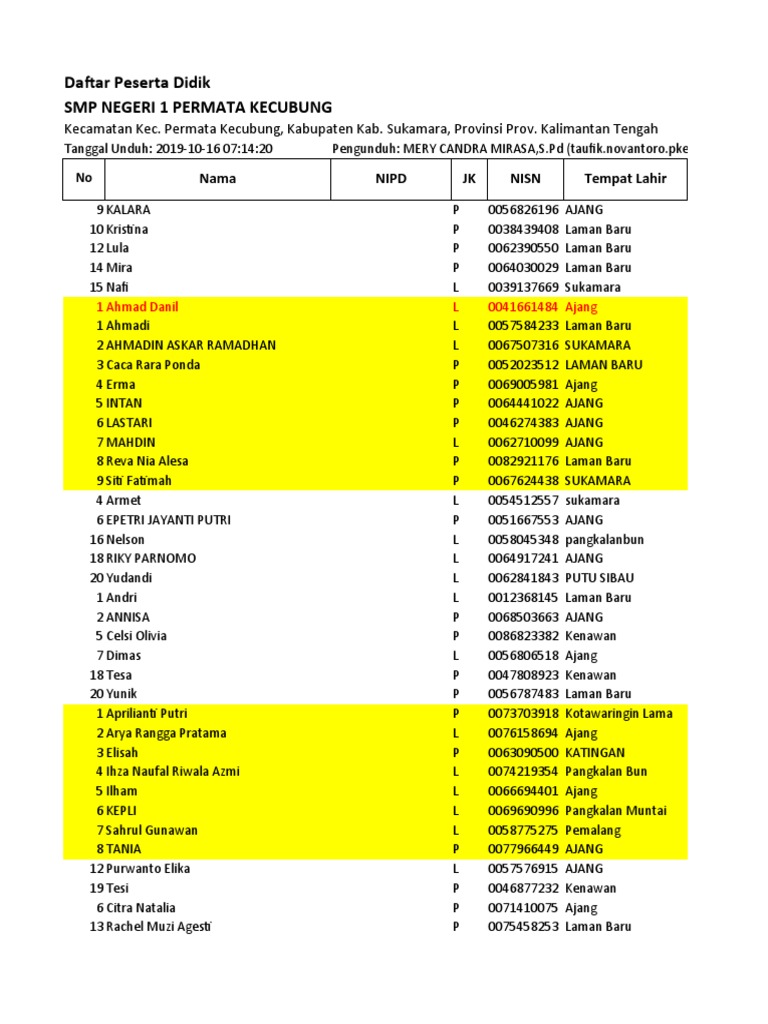 Daftar - Pd-Agama Islam | PDF