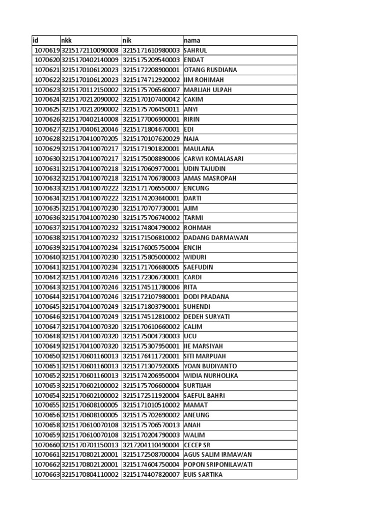DPT Cadas | PDF | Sports