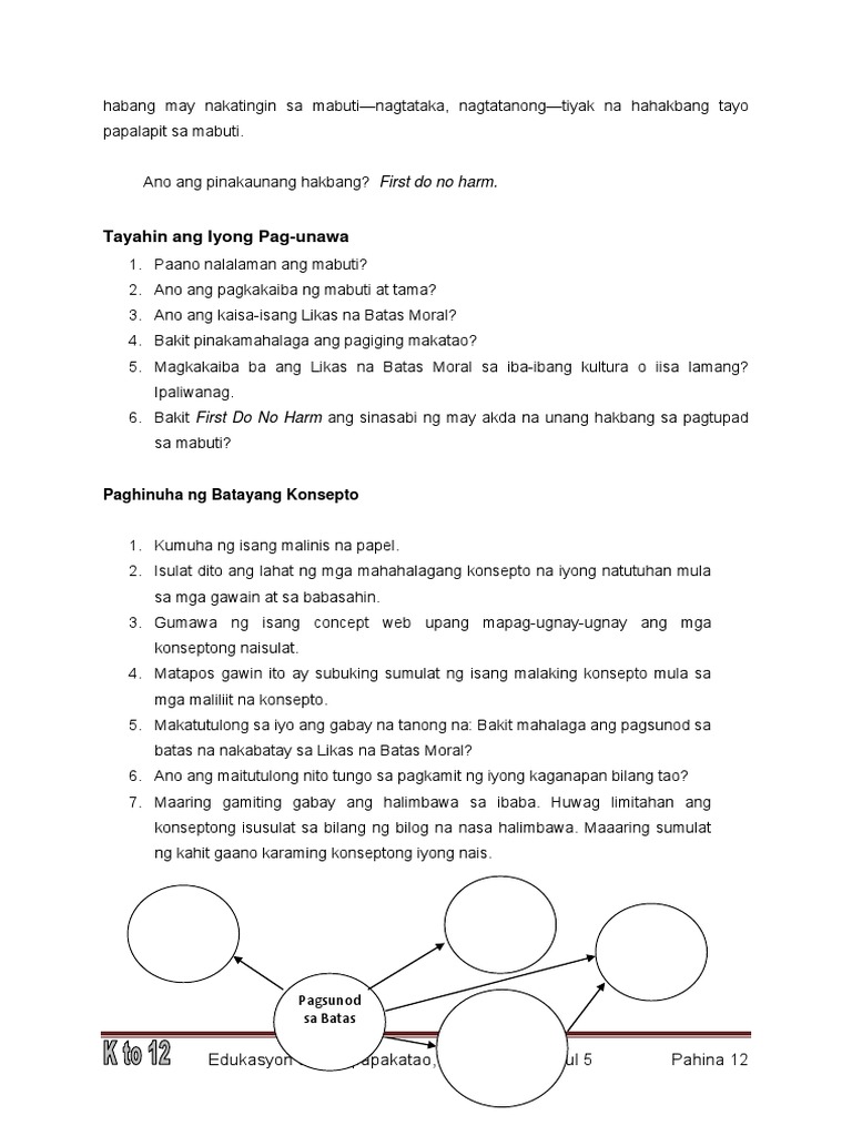 Esp Likas Na Batas Moral Poster Making Modyul 5 Mga Batas Na - Coronatodays