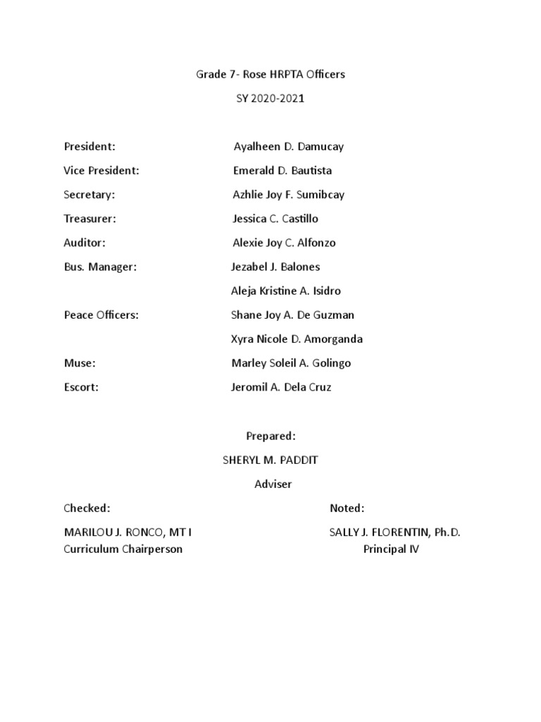 Grade 7 Classroom Officers 2020-2021 | PDF