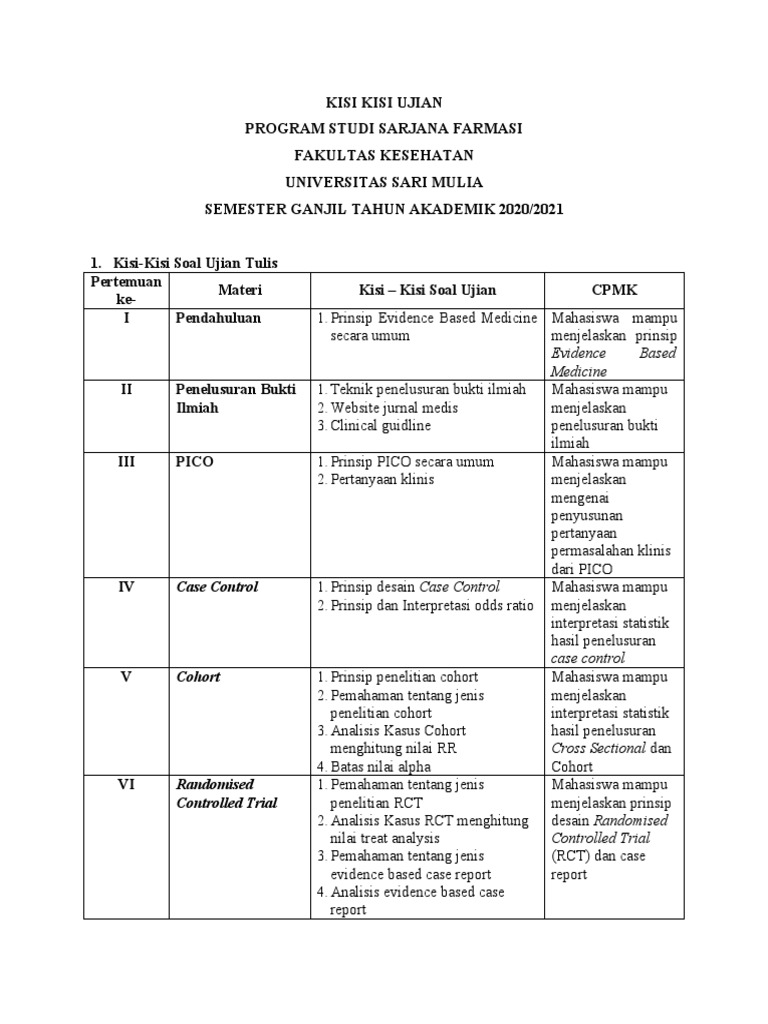 Kisi - Kisi Ebm 2020 2021 | PDF
