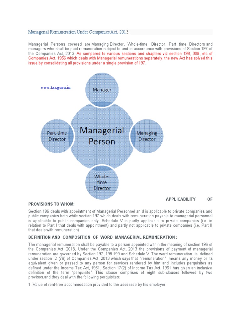 Managerial Remuneration Under the Companies Act 2013: A Comprehensive ...