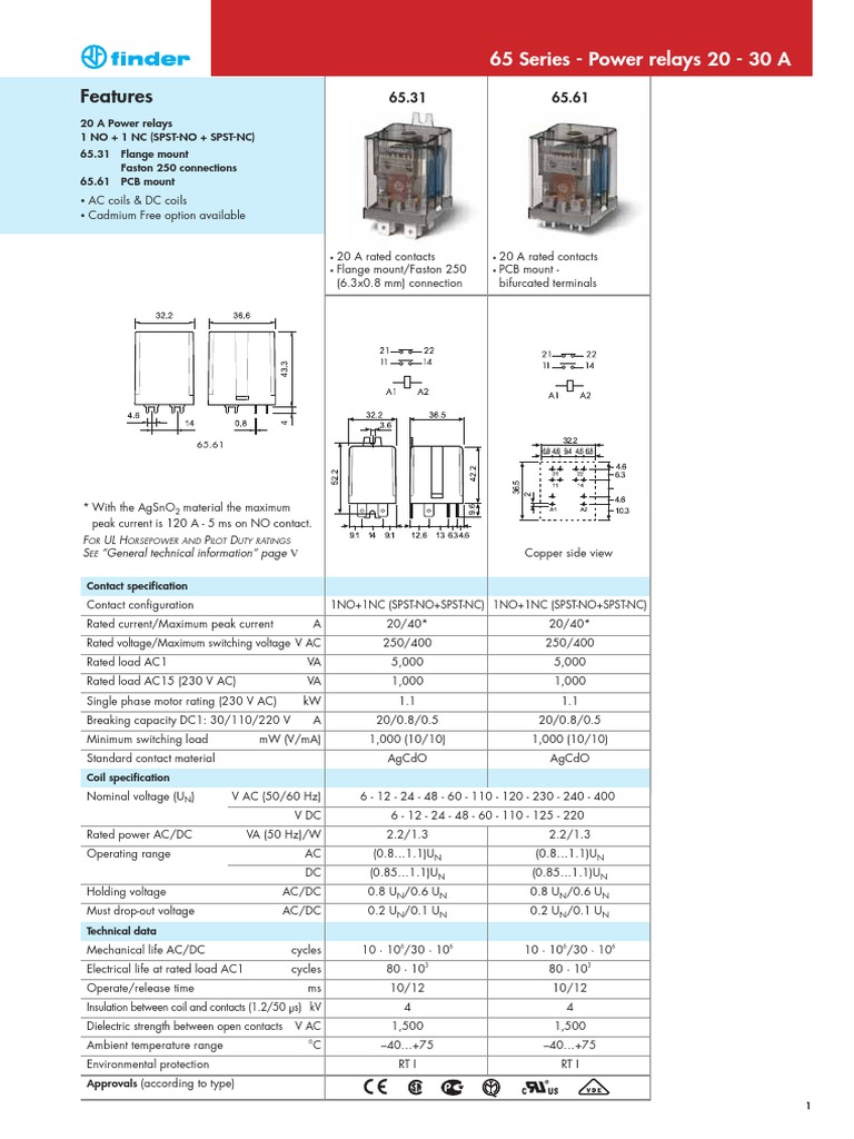 Finder 65 Series Relay Specifications | PDF | Switch | Alternating Current
