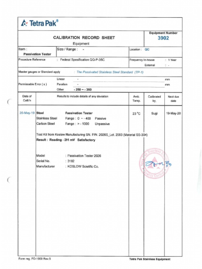 KOSLOW Passive Tester | PDF