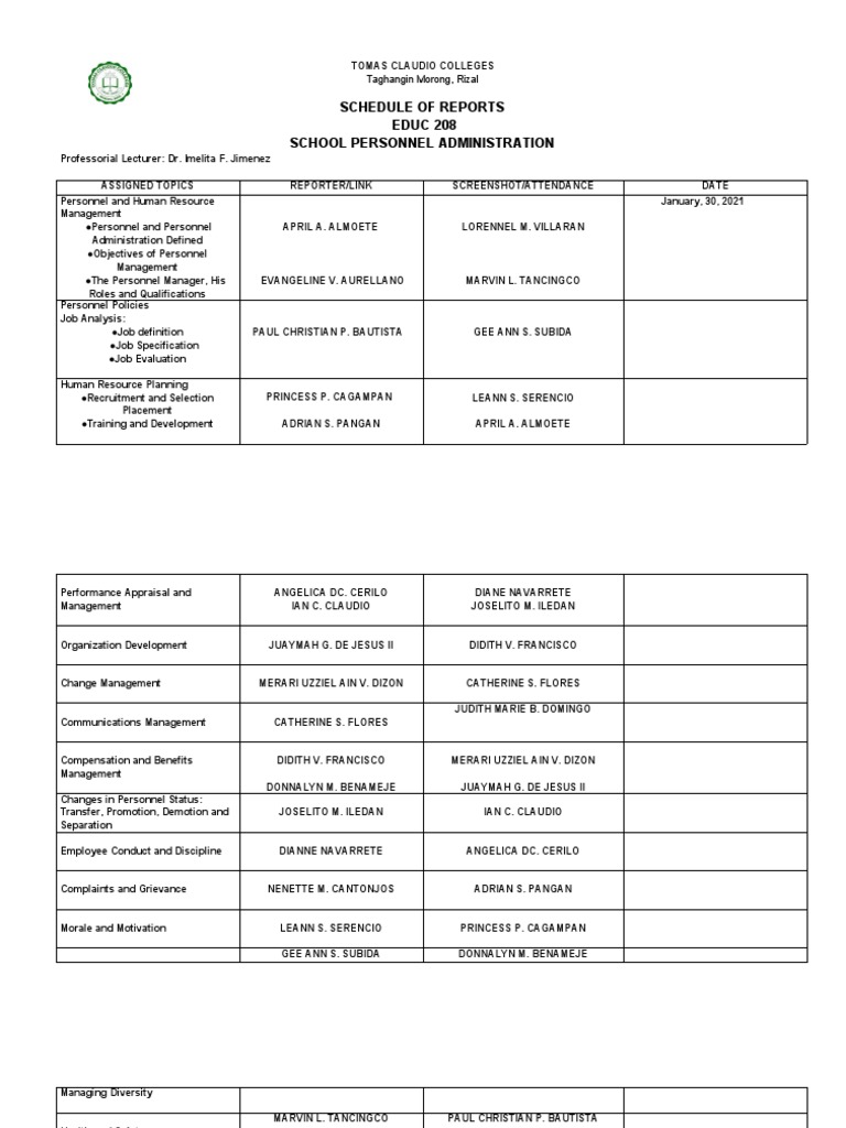Schedule of Reports EDUC 208 School Personnel Administration | PDF | Labor | Human Nature