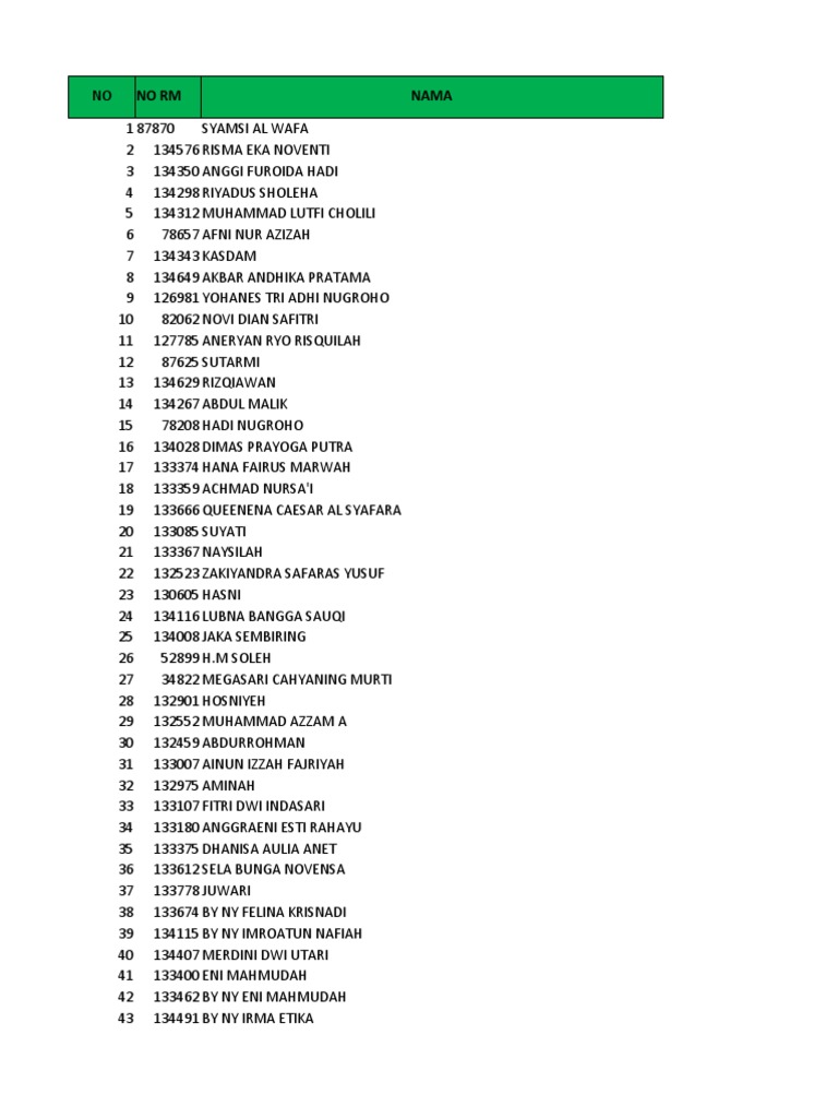 RANAP 2020 Komputer | PDF | Epidemiology | Clinical Medicine