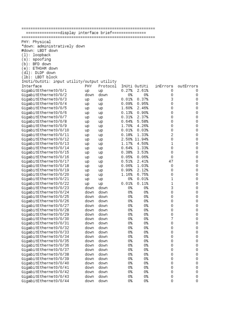 Web Diaginfo | PDF | Telecommunications Standards | Computer Science