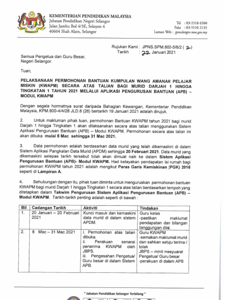 Pemakluman Kwapm 2021 | PDF