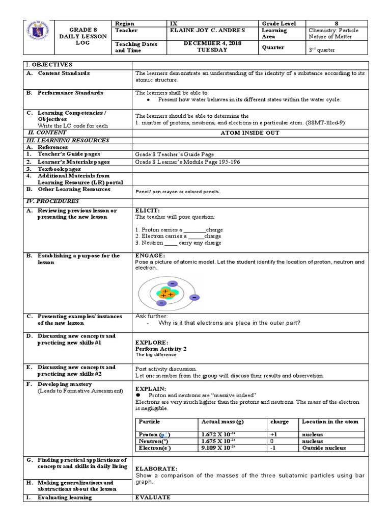 Understanding the Building Blocks: A Lesson on Atomic Structure and Subatomic Particles | PDF ...