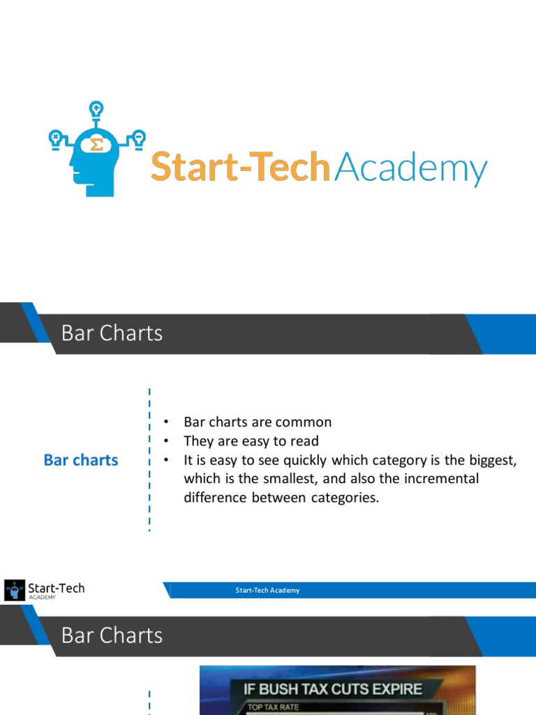 Understanding Bar Charts Basics | PDF