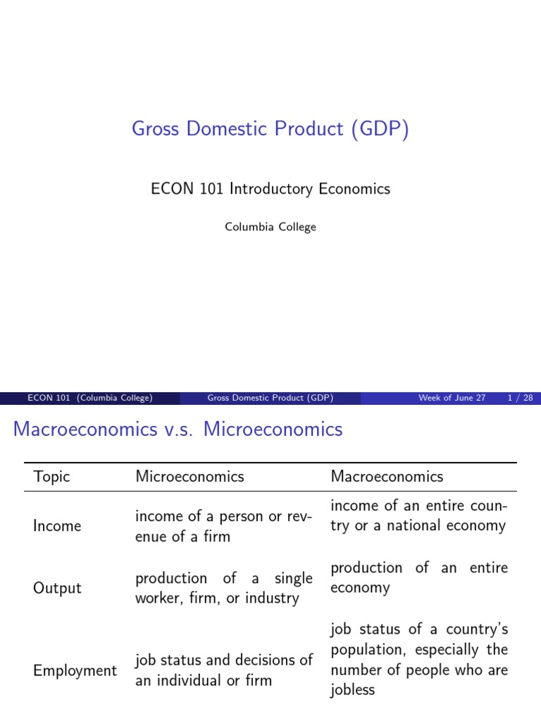 Gross Domestic Product (GDP) : ECON 101 Introductory Economics | PDF ...