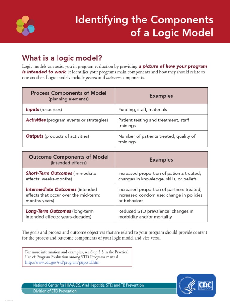 C0mponents of A Logic Model | PDF | Program Evaluation | Preventive ...