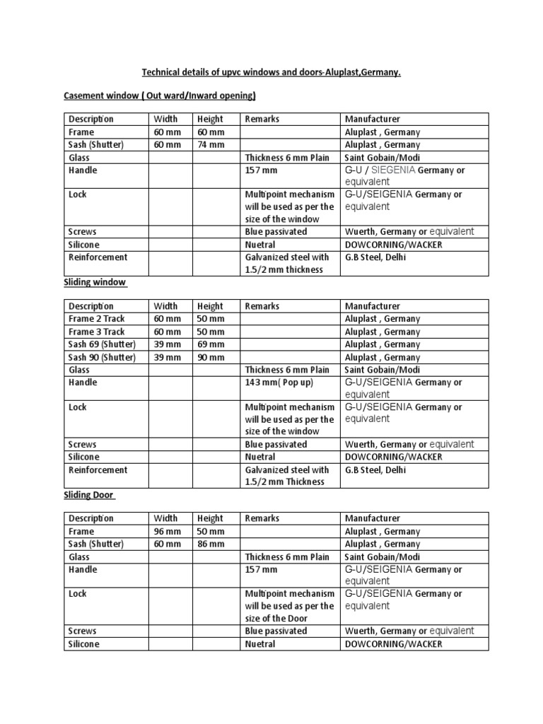 Technical Details of Upvc Windows and Doors | PDF | Window | Door