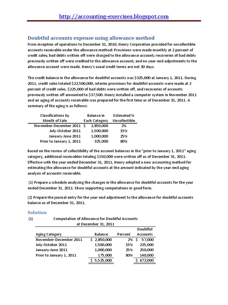 Doubtful Accounts Expense Using Allowance Method | PDF | Bad Debt ...