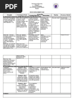 Ippd 2023-2024 | PDF | Learning | Behavior Modification