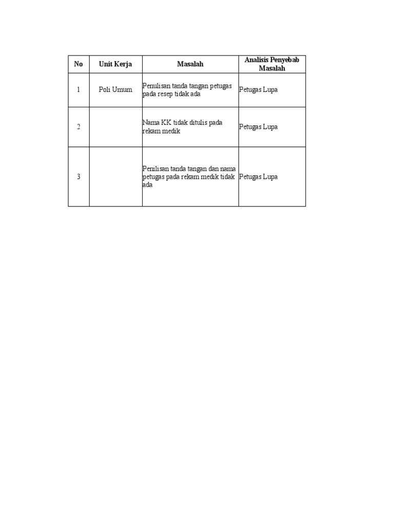 Contoh Pdca Pdf