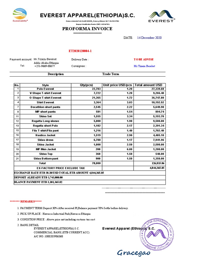 PI Format | PDF | Economies | Banks