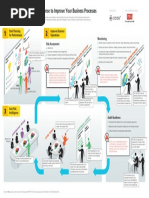 QMS Process Interaction Diagram (WHOLE) | PDF | Computing | Business