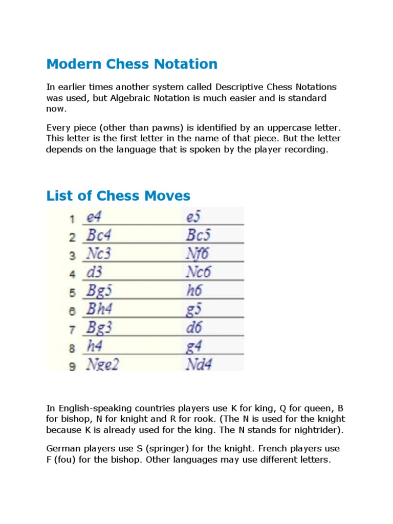 Modern Chess Notation | PDF | Board Games | Gaming