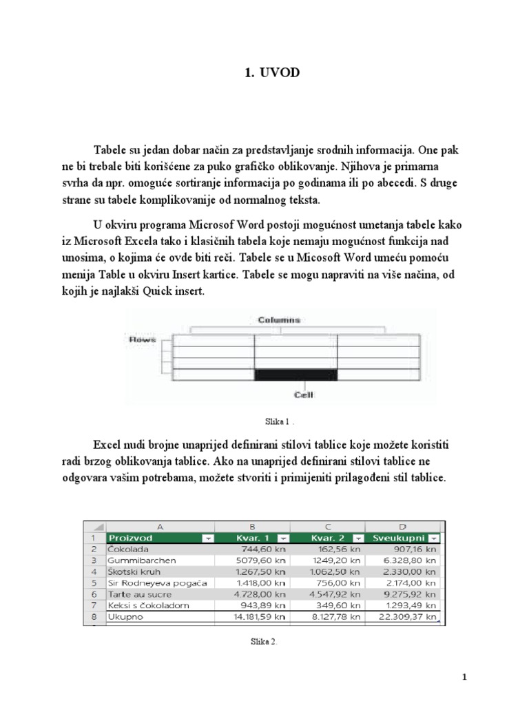 Tabele U Wordu I Excelu | PDF
