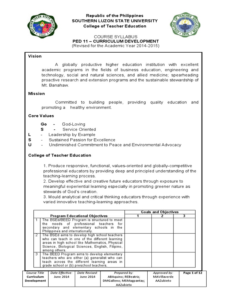 COURSE SYLLABUS OBE Curriculum | PDF | Curriculum | Educational Assessment COURSE SYLLABUS OBE Curriculum | PDF | Curriculum | Educational Assessment