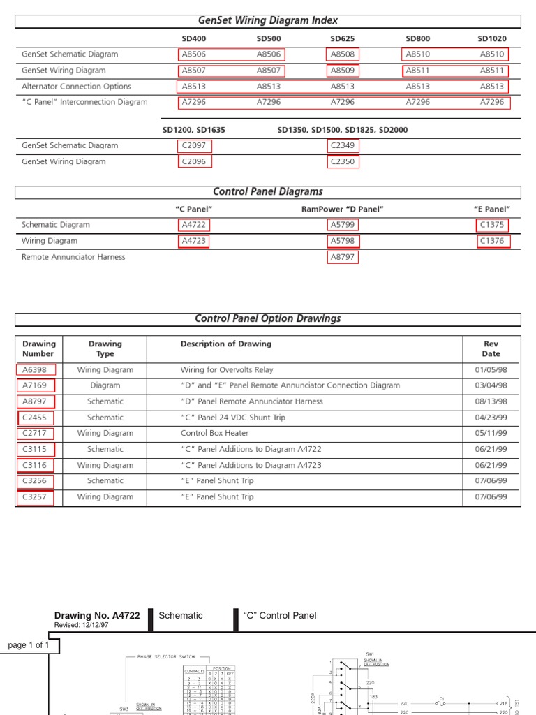 Genset Wiring Diagram Index: Sd400 Sd500 Sd625 Sd800 Sd1020 | PDF | Electric Generator | Components