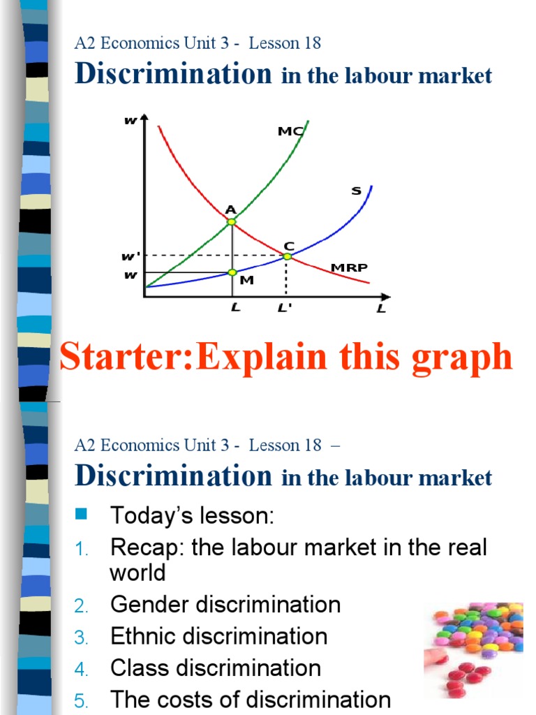 18 - Discrimination in The Labour Market | PDF | Labour Economics ...