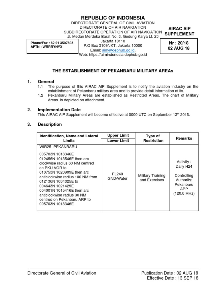 1982-2018 AIP SUP 20 Tahun 2018 MTA PKU | PDF | Wireless | Aerospace