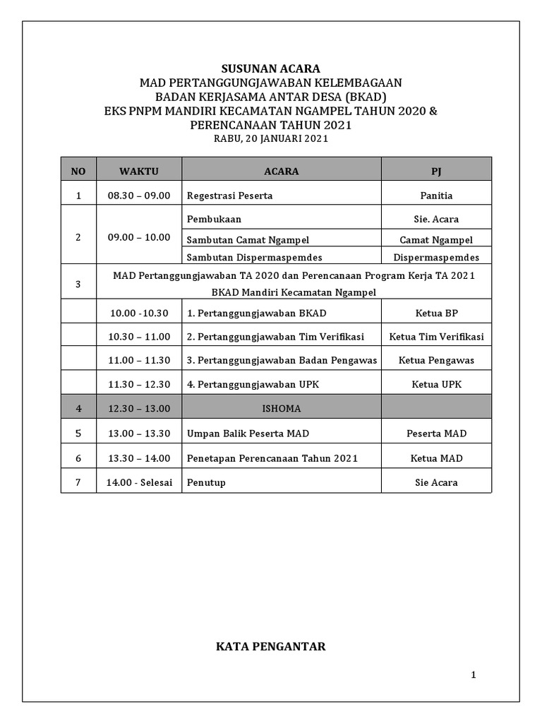 Materi MAD 2020 | PDF