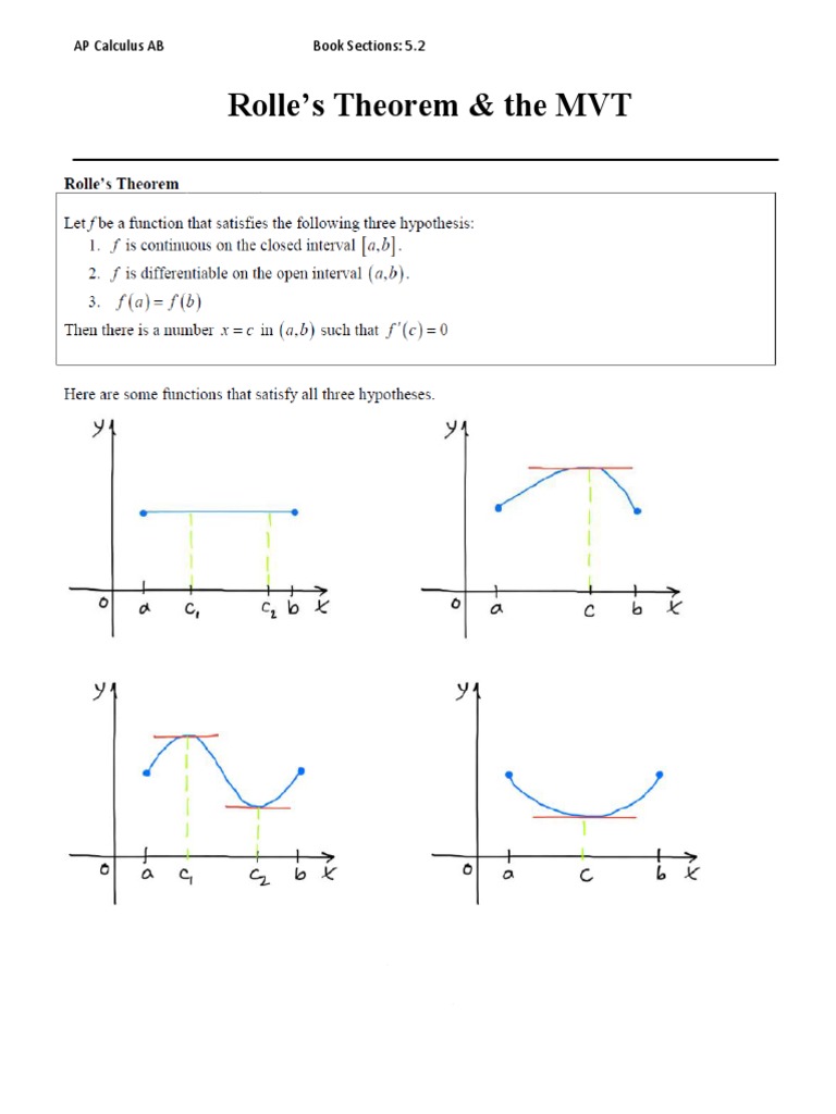 3.2 - Rolle's Theorem The MVT Notes | PDF